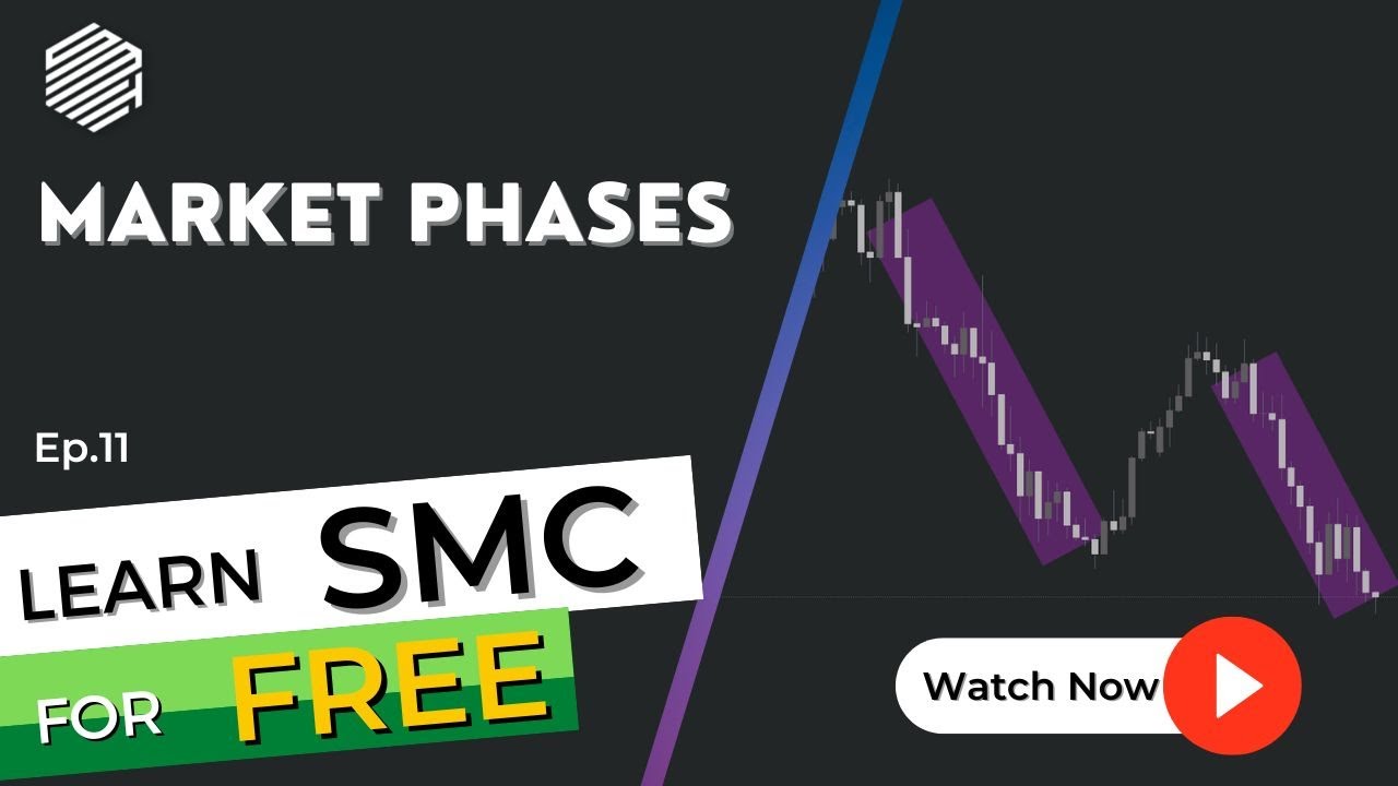 Understanding Market Phases in Forex Trading | Galaxy.ai