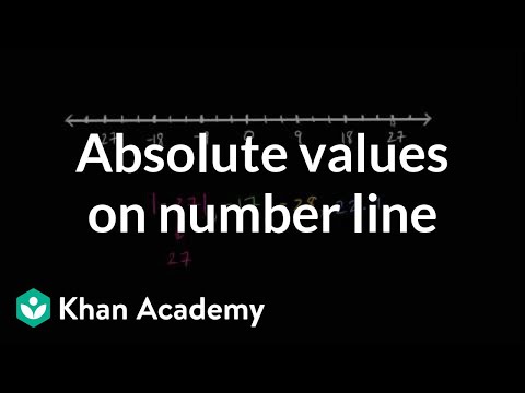 Placing absolute values on the number line (video) | Khan Academy