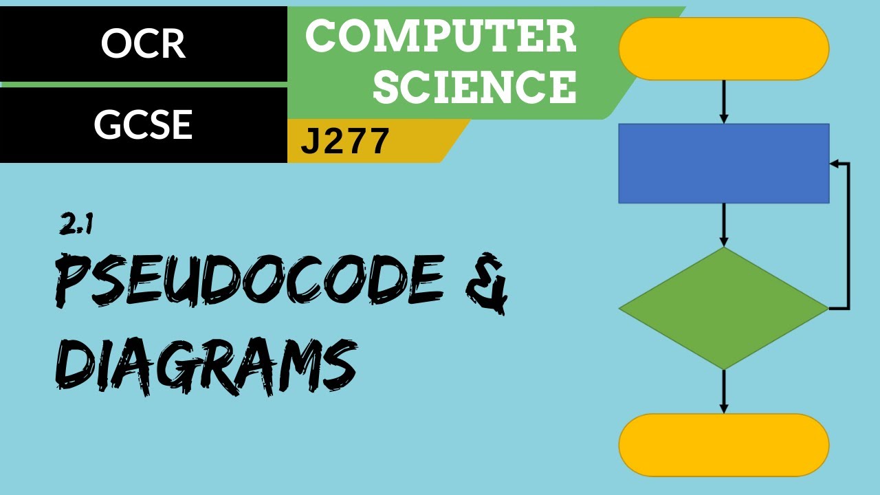 54. OCR GCSE (J277) 2.1 Pseudocode and diagrams