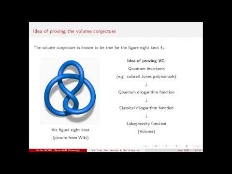 NCNGT2020: Volume Conjecture, geometric decomposition and deformation of hyperbolic structures (I)