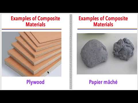 Identifying Composite Materials