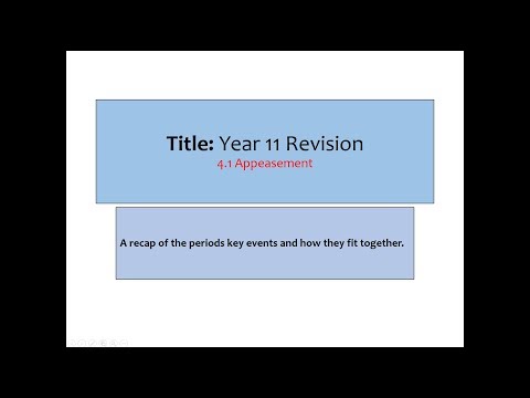 Appeasement: OCR GCSE History