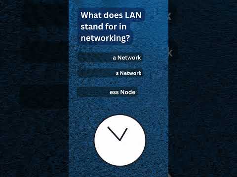 What does LAN stand for in networking? #sciencefather #networking #researcher #LAN