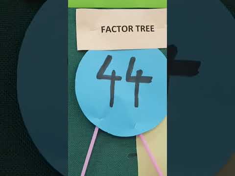Factor Tree||Factors & Multiples|IGCSE
