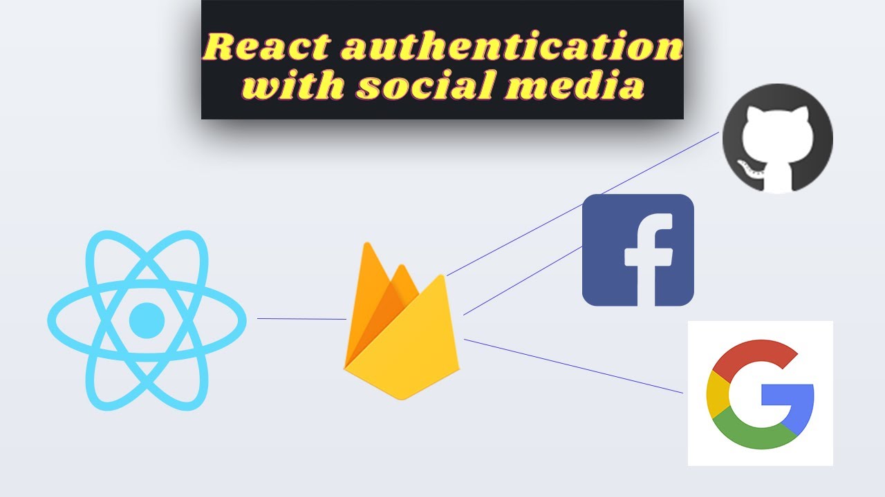 React authentication with social media (Facebook, Github,Google)