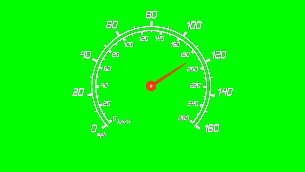 Car Speedometer Gauge (green screen)