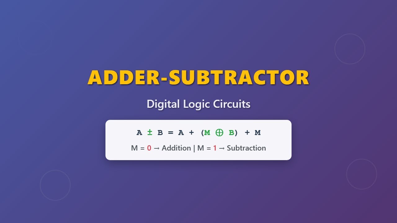 Adder-Subtractor Circuits: Combined Addition & Subtraction Explained!