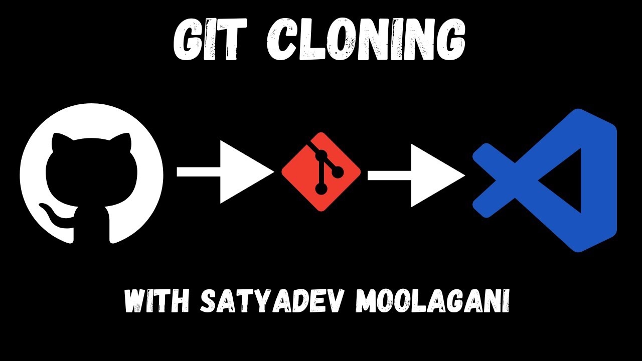 How to clone a GitHub Repository with Git CLI + VS Code | Git Basics