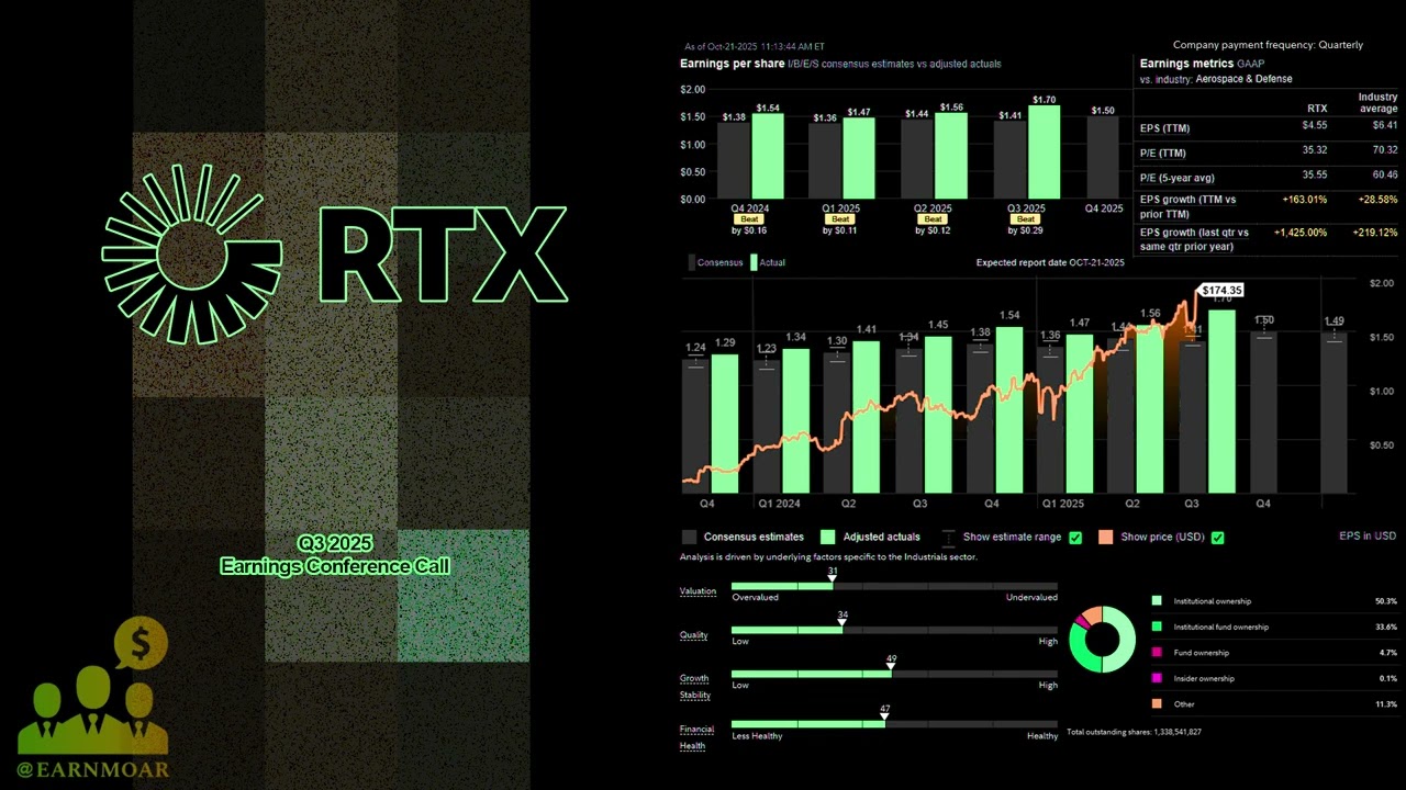 $RTX RTX Corporation Q3 2025 Earnings Conference Call