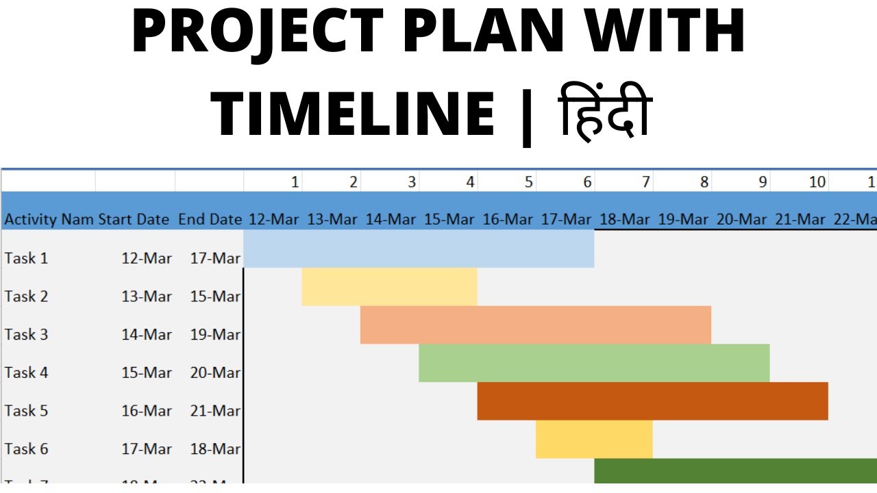 Project Plan With Timeline In Excel Hindi Learn Excel Course Ms Word Course And Ms Excel Course