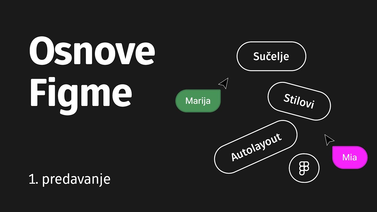 Osnove Figme I Prvo predavanje