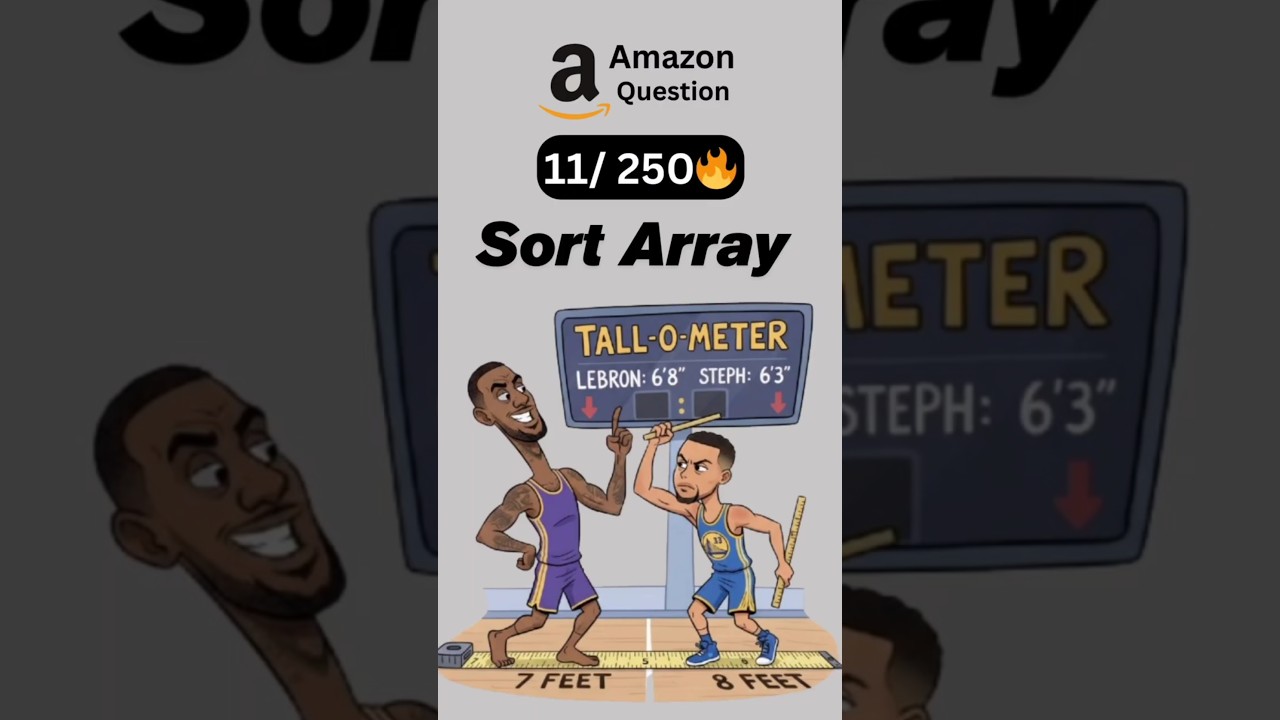 Sort an Array in 2 minutes |LeetCode 912| Heap Sort Explained Step by Step | Amazon Interview l |