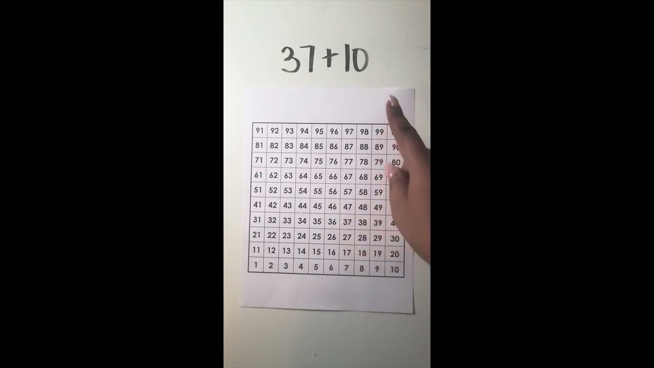 How to Add 10 Using a Bottom-Up Hundreds Chart | Teach Elementary Math