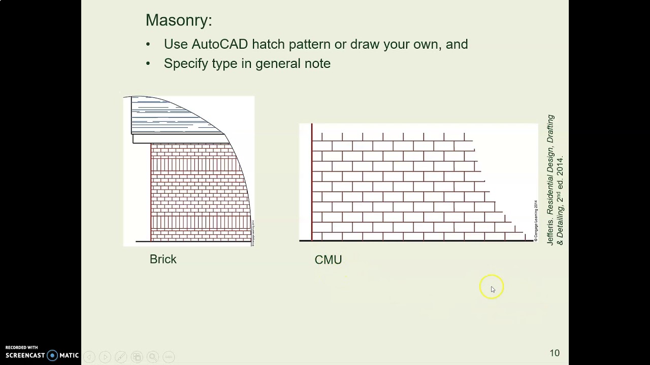AP12b elevation notes lines dimensions VL