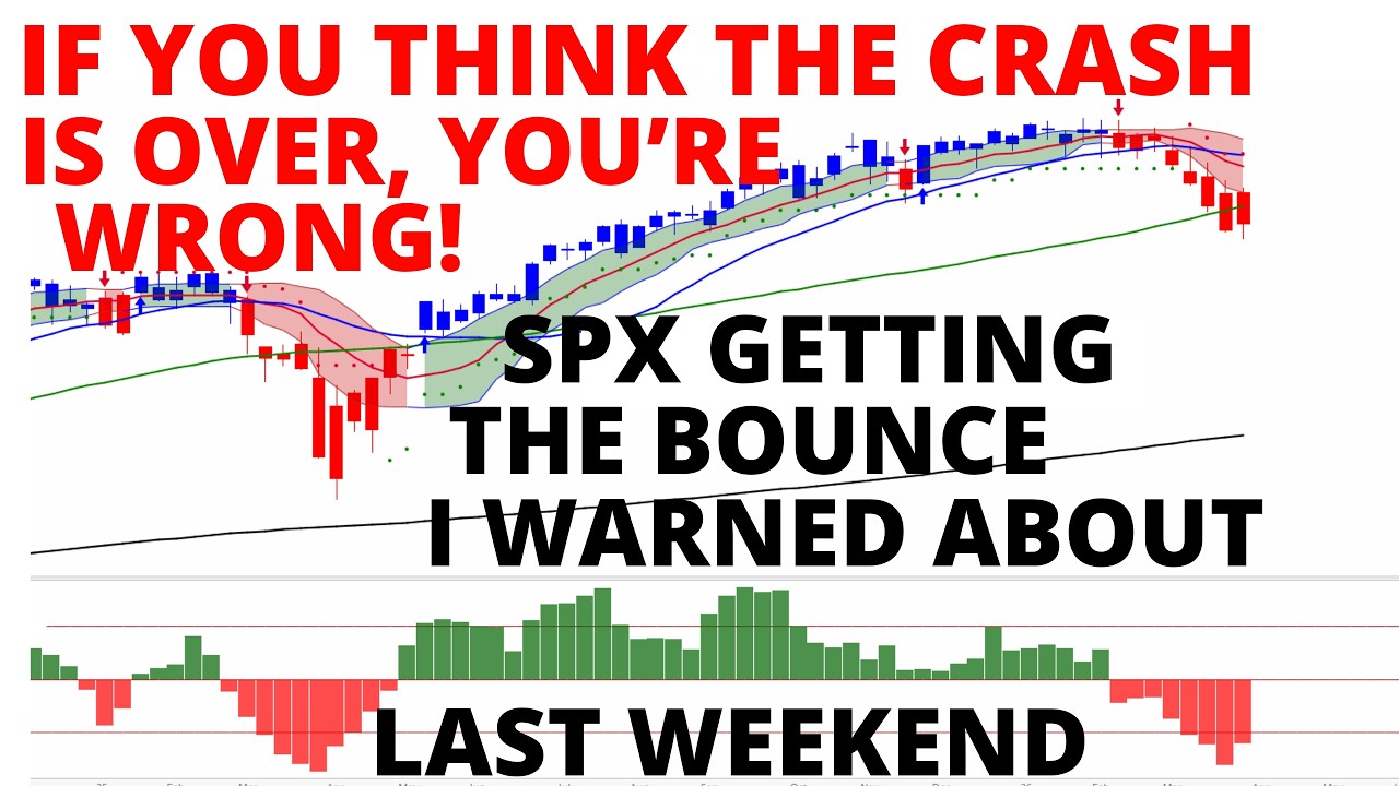 If You Think the Stock Market CRASH is Over, You're Wrong! S&P 500 is Just Getting a Bounce