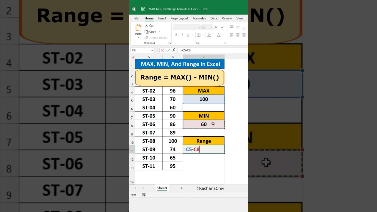 How to Calculate Range Use MAX and MIN Functions in Excel #excel #shorts #excelbasic