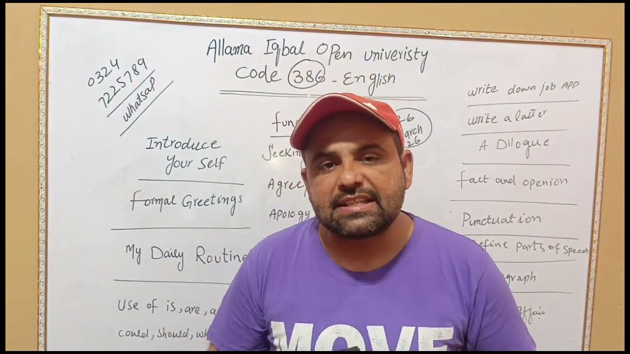 AIOU FA Code 386 Solved Guess Paper 2026 | Important Questions & Answers | Aiou Exam Preparation