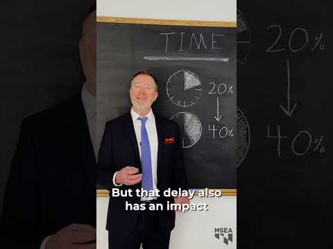 2025 Budget Explainer: Collaborative Time