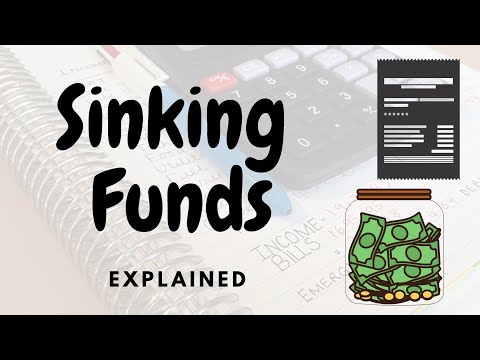 Sinking Funds Explained | Dave Ramsey Inspired | #debtfree