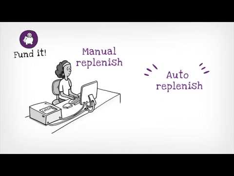 VDOT: Virginia E-ZPass Explained