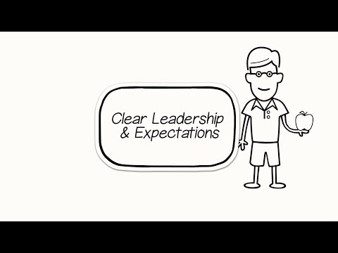Clear Leadership and Expectations – ciCULTURE.com