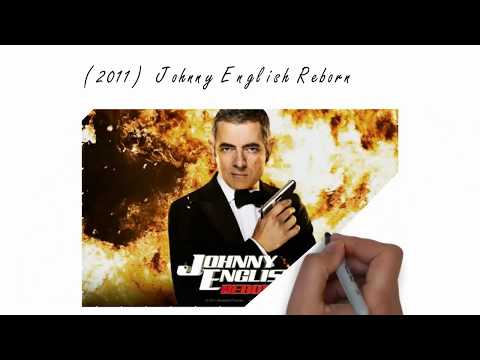 Mr .Bean movies !! Rowan Atkinson filmography ( Mr Bean movie list )