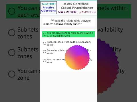 MCQ-25/1000 | AWS Cloud Practitioner Exam Questions #awscloudpractitioner #awssolutionsarchitect