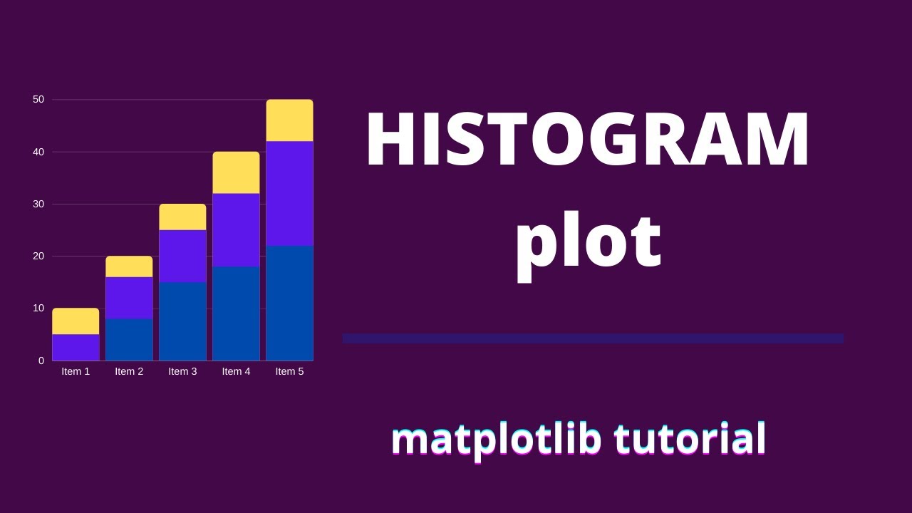 matplotlib tutorial: histogram plot | How to create histogram plot in matplotlib? | bins | color.