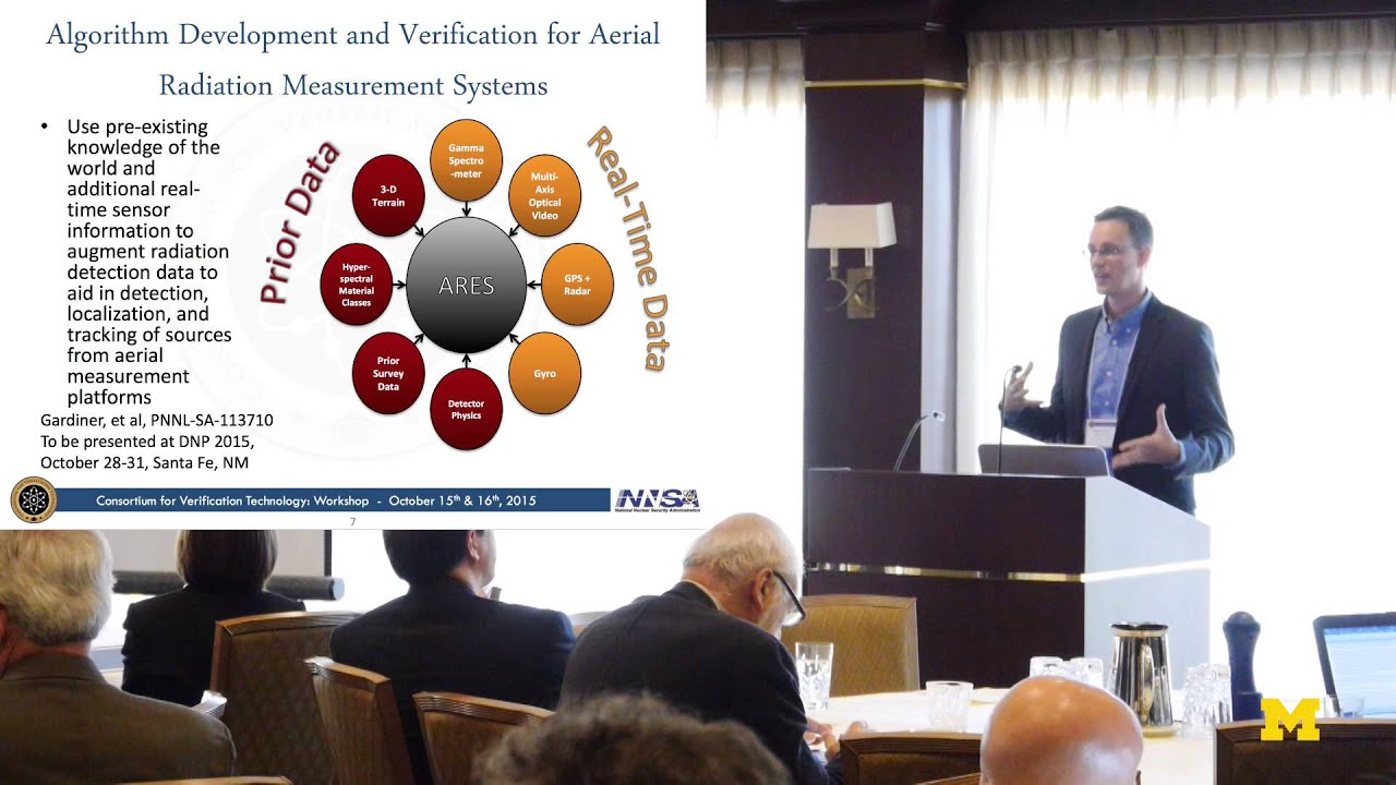Andreas Enqvist | Neutron Multiplicity Detection and other UF Advanced Safeguards