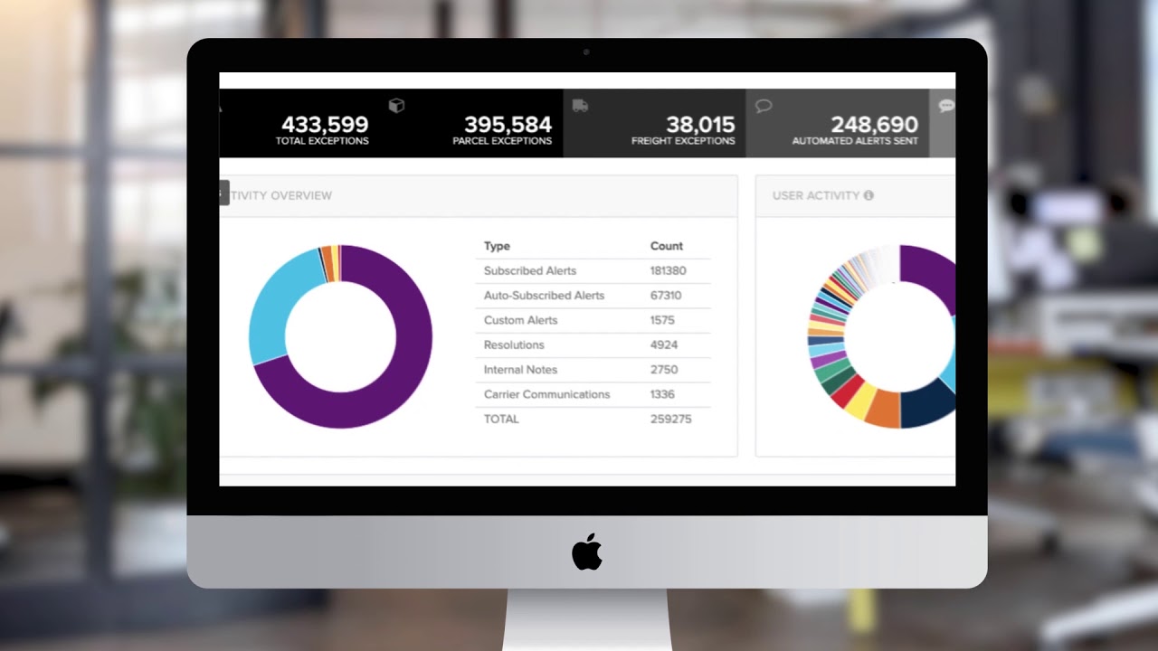 Convey - Delivery Exception Management Overview - Perfect the Last Mile