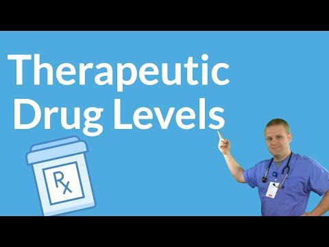 Therapeutic Drug Level Monitoring for NCLEX and Nurses