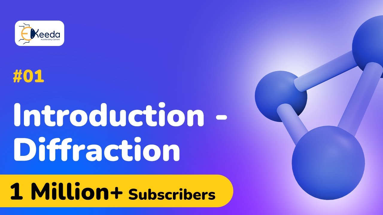Introduction to Diffraction - Diffraction - Engineering Physics 2