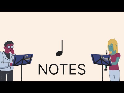 Reading Music - What is a Note?