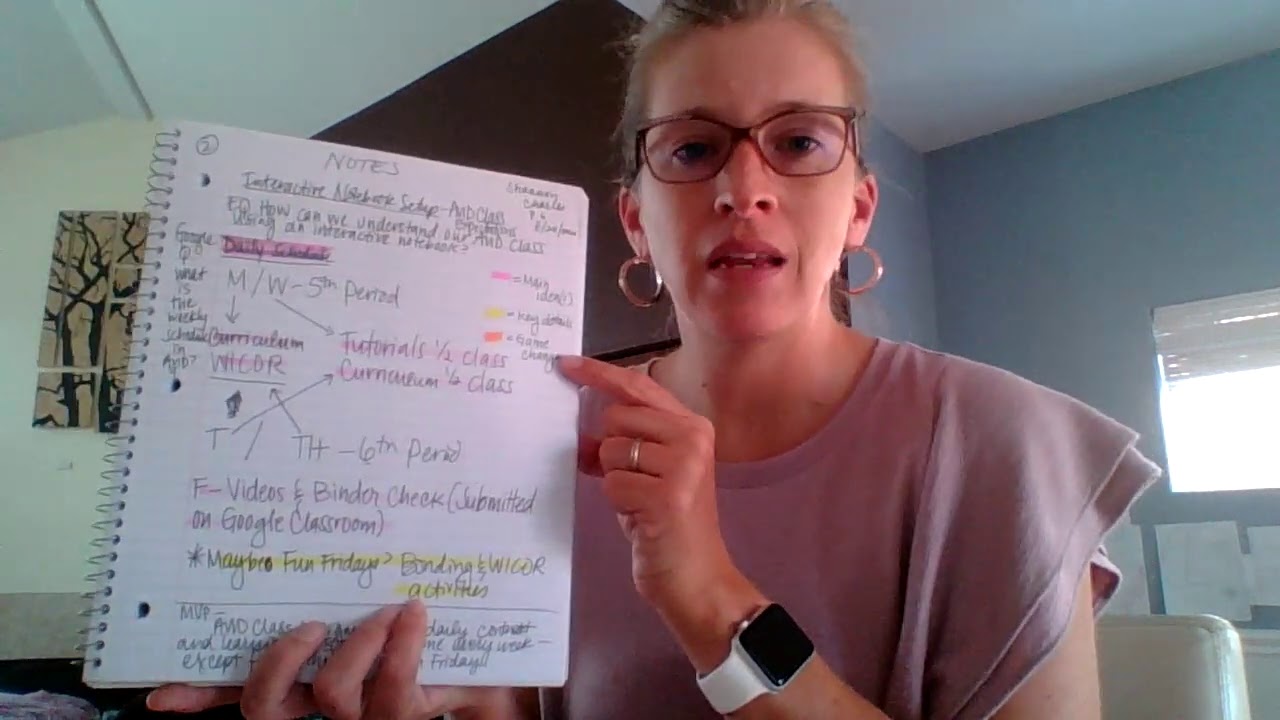 AVID Interactive Notebook setup & practice notes for schedule