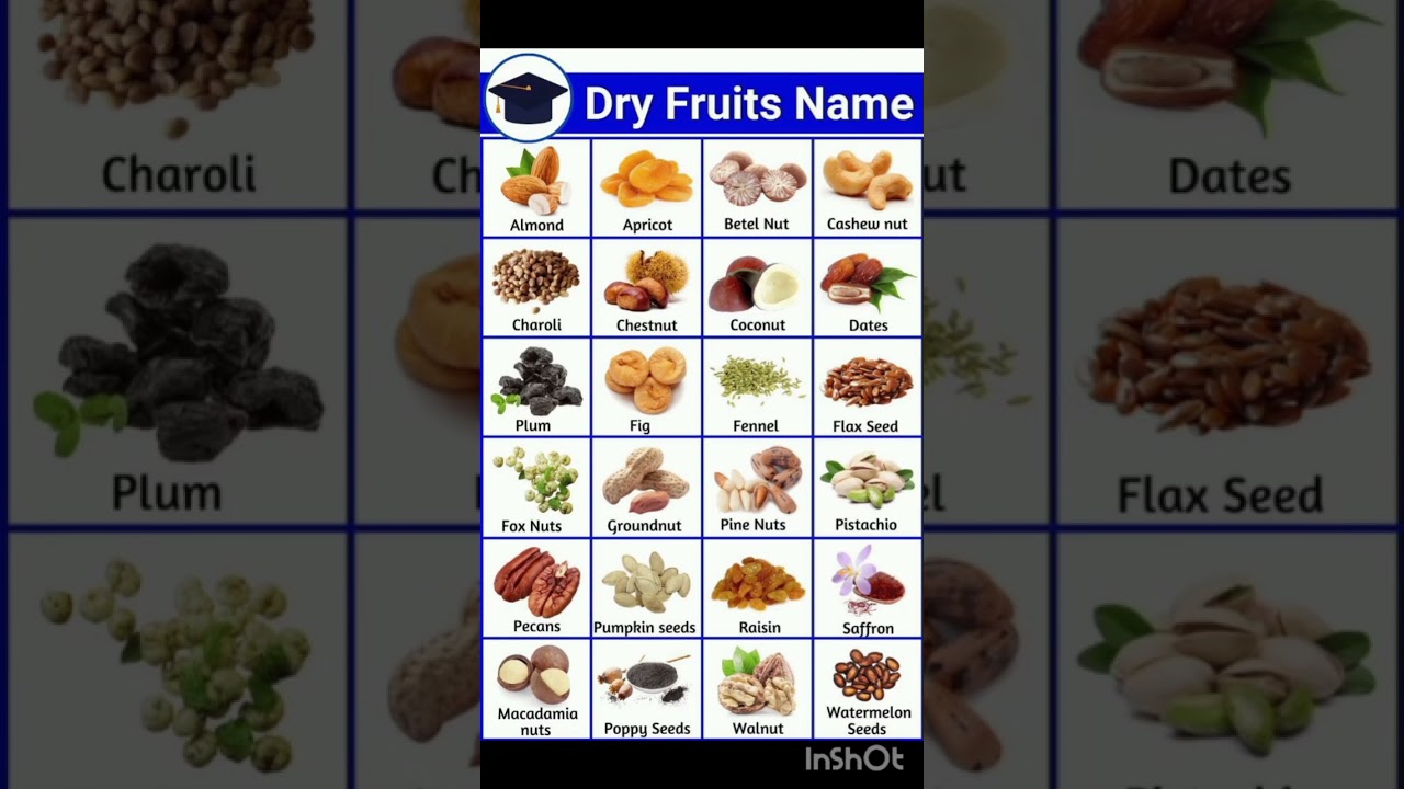 Dry Fruits Name/ dry fruits name Hindi and English#video #english