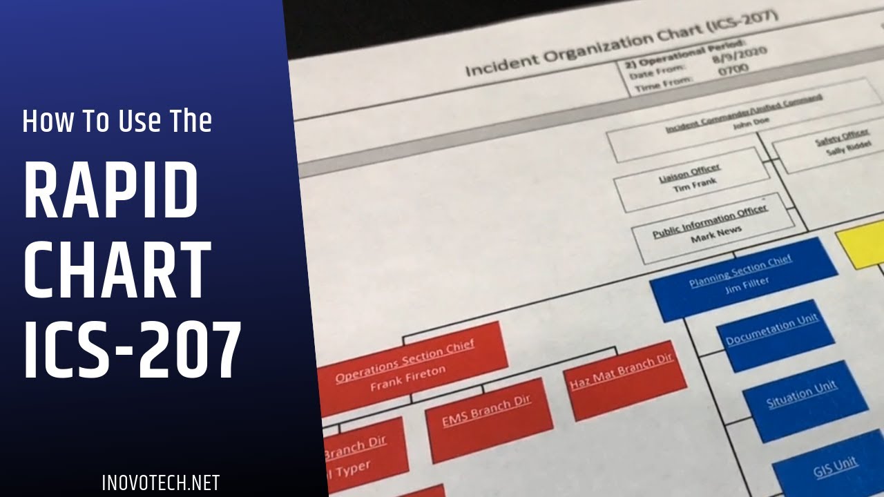 How To Use the Ready Chart ICS-207 Form