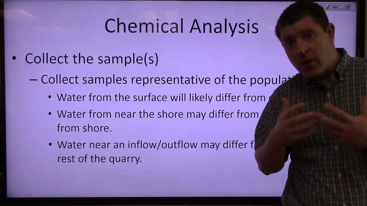 CH403 0 The Analytical Process
