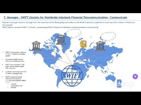 ISO 20022 SWIFT Messages, Swift Net # Communicate # Why Swift ? #BIC - Swift Code - Identifier code