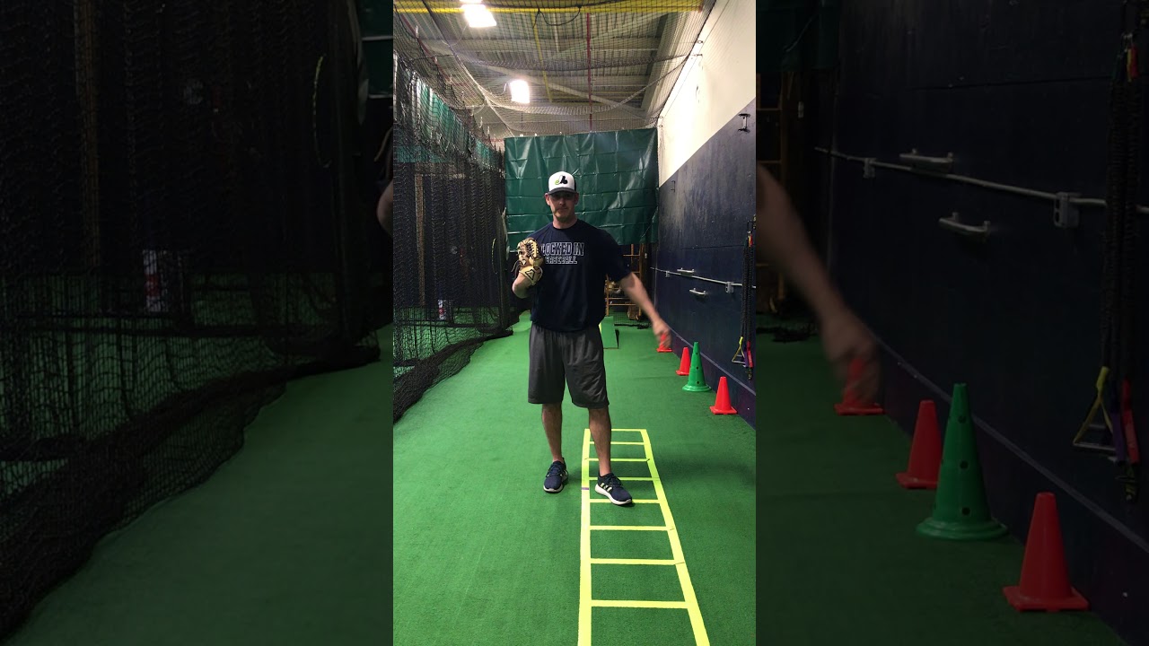 3 Factors of Performance of Pitchers