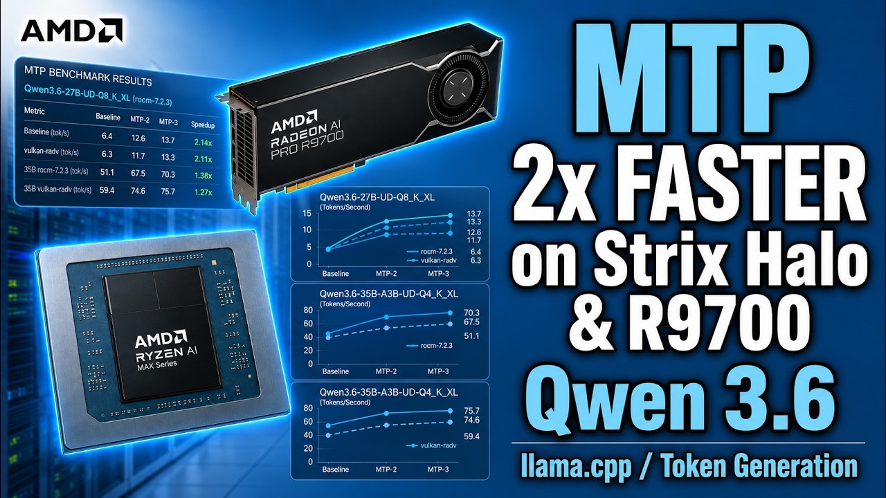 MTP (Multi-Token Prediction): 2x Faster Token Generation on AMD Strix Halo & Radeon 9700 AI Pro