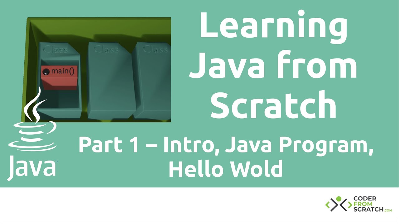 Learning Java From Scratch - Part 1 - Intro to Java Programming