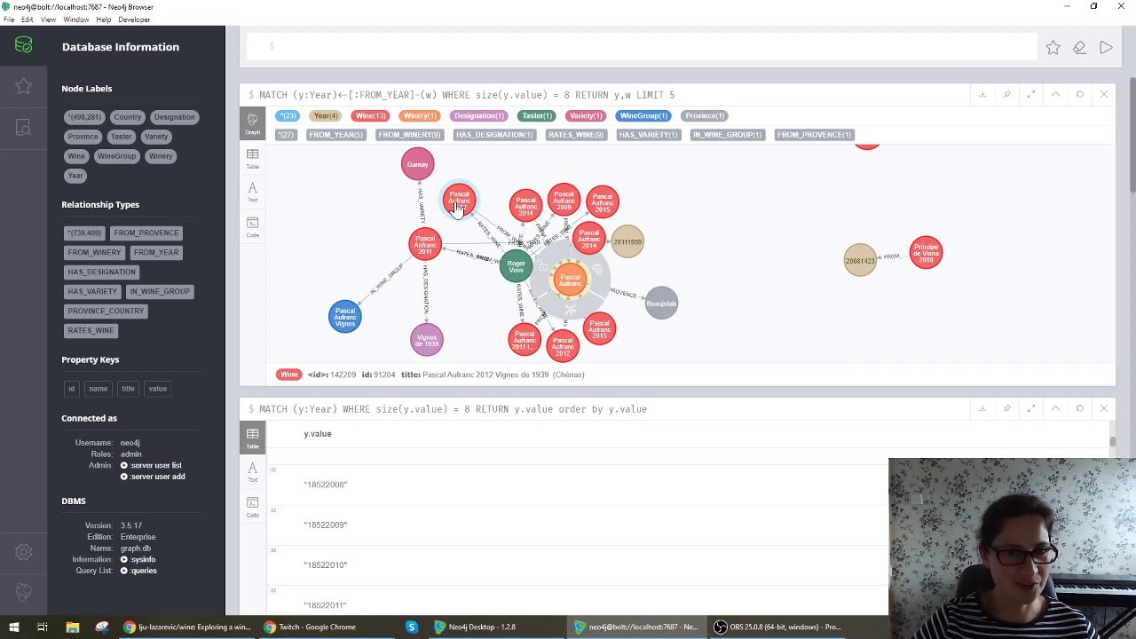 Video: Week 4 - Adventures with a wine data set with Lju Lazarevic - Twitch stream - Graph ...