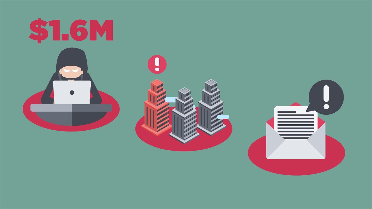 Gone Phishing   |   Solis Technology   |    512-614-2041