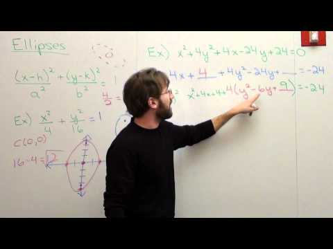Free Math Lessons Ellipses