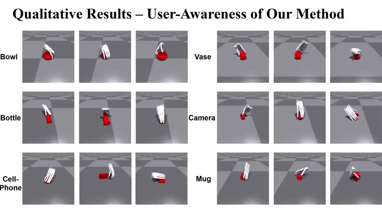 Learning Score-based Grasping Primitive for Human-assisting Dexterous Grasping