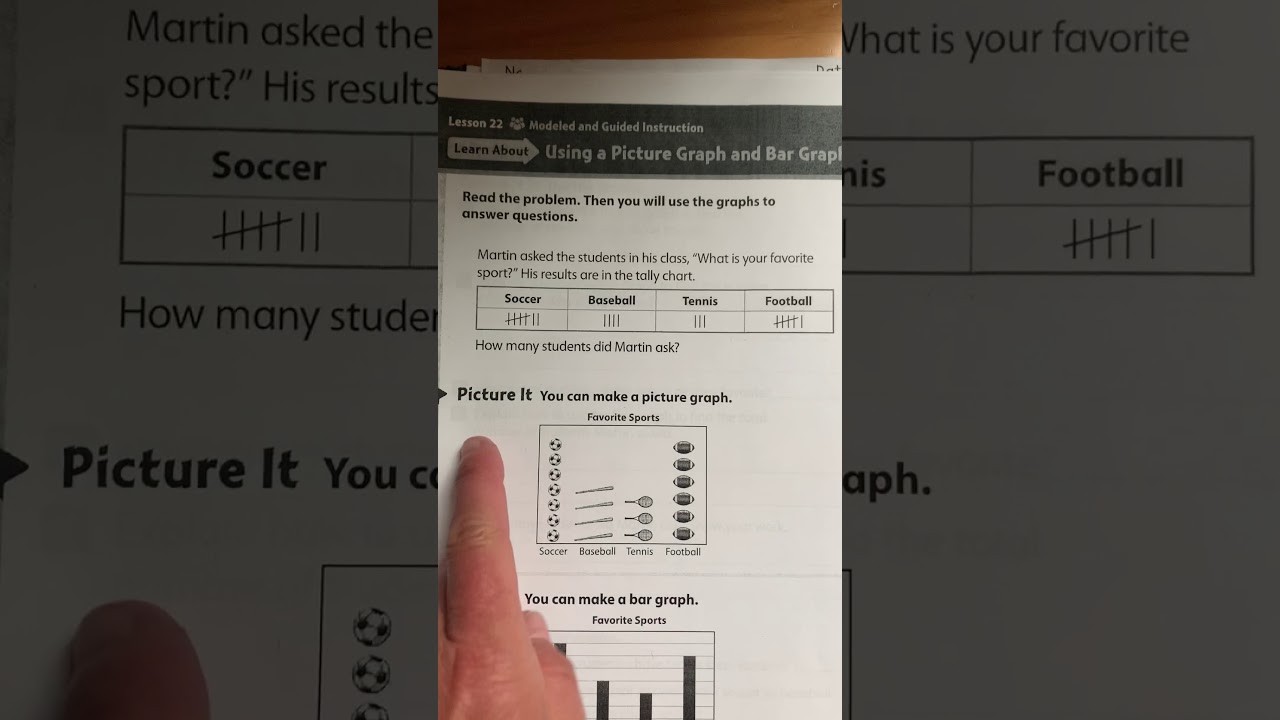 Week 5: 204 Graphs