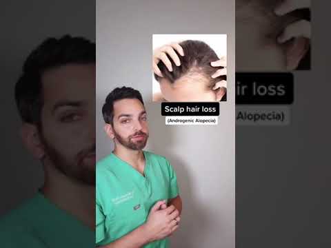 Skin Signs of PCOS! Discuss with your doctor #shorts