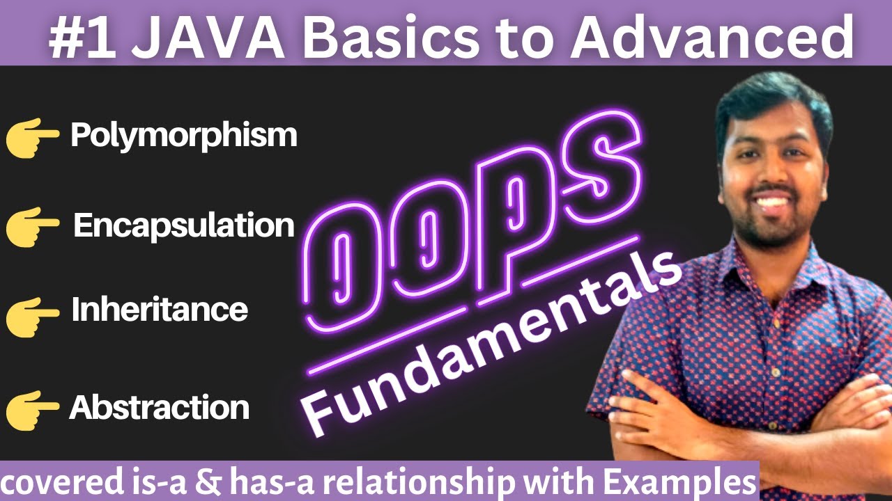 Understanding Object Oriented Programming Oop Concepts In Java Galaxyai