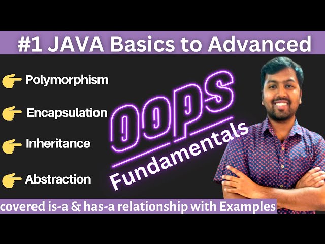 Understanding Object Oriented Programming Oop Concepts In Java
