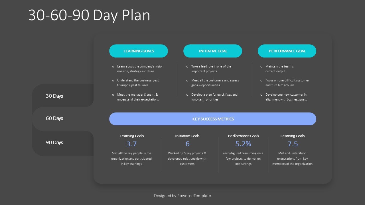 30-60-90 Day Plan Free Template - Free Google Slides theme and PowerPoint template
